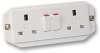 Ega Floor Box - 13A DOUBLE SOCKET 13A 2G PANEL MOUNTED SSO 2532WHI -Get ...
